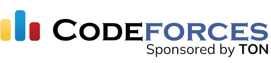 Codeforces Practice Tracker — Browser Extension - Codeforces